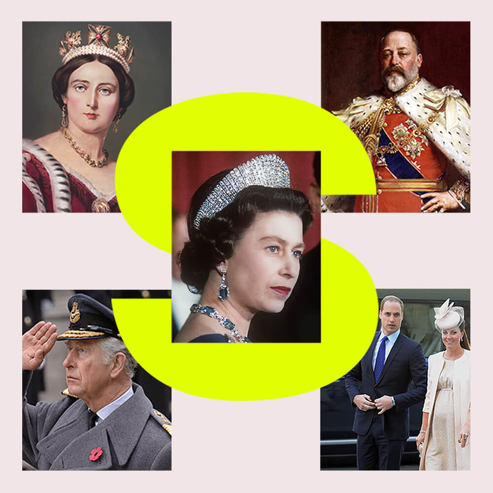 The Royal Line of Succession - BBC Select